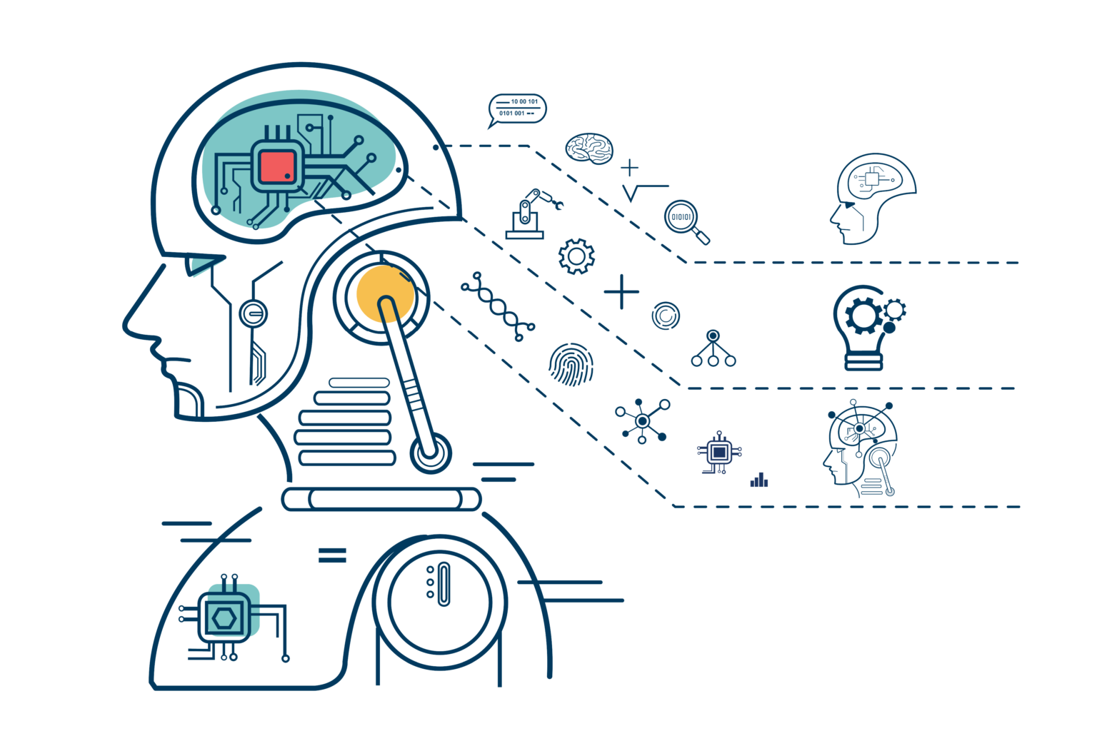 Home - Predicta Labs